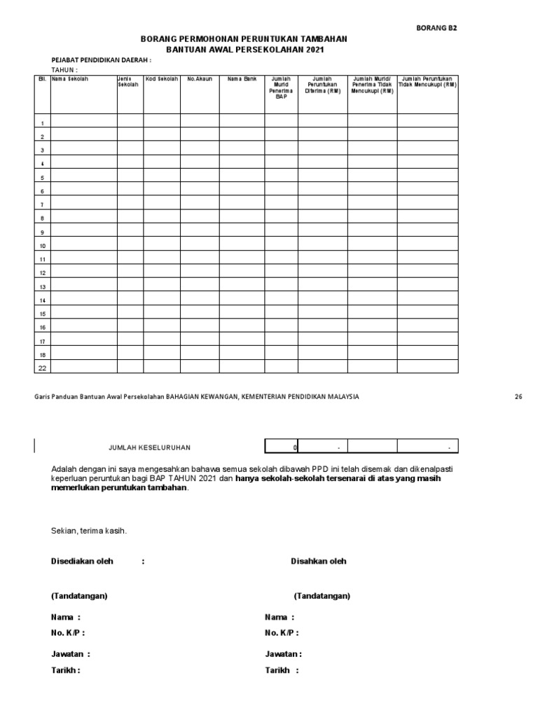 Borang Bap B2 Dan D Excel 2021 | PDF