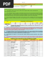 HIRARC Table Dosh Office | PDF | Risk | Injury