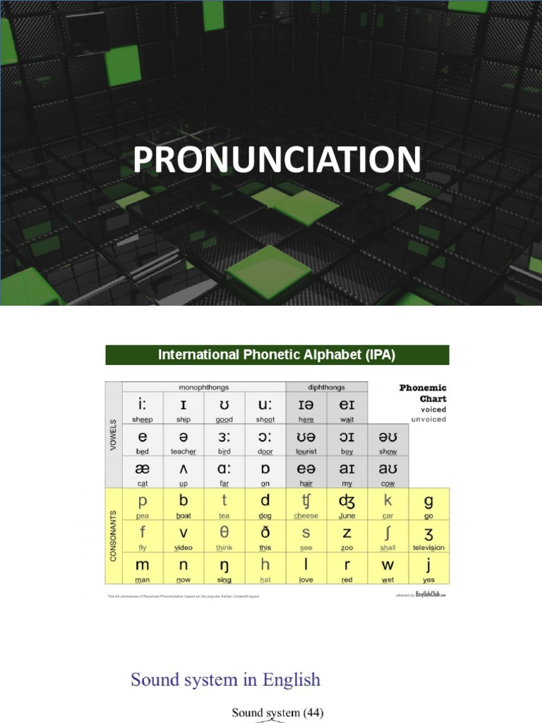 International Phonetic Alphabet (IPA) Pronunciation Guide | PDF