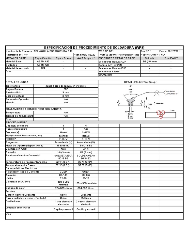 WPS PQR WPQ Aws D1.1 Smaw | PDF | Construcción | Soldadura