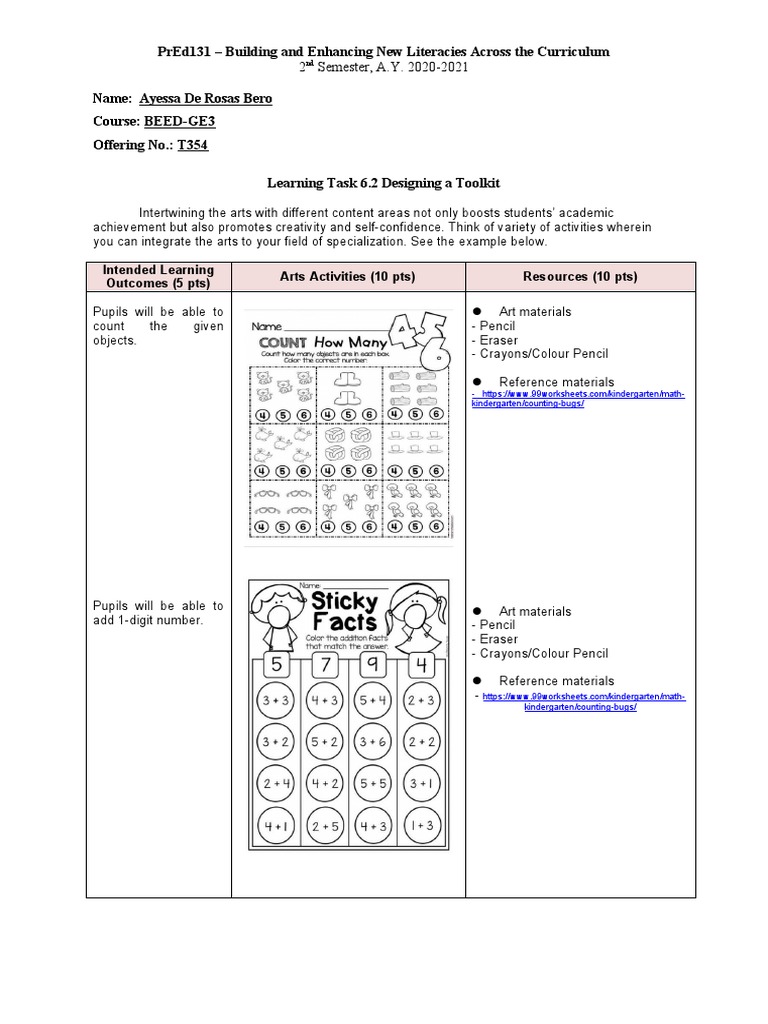 PRED 131 Module 6.2 - Learning Task | PDF