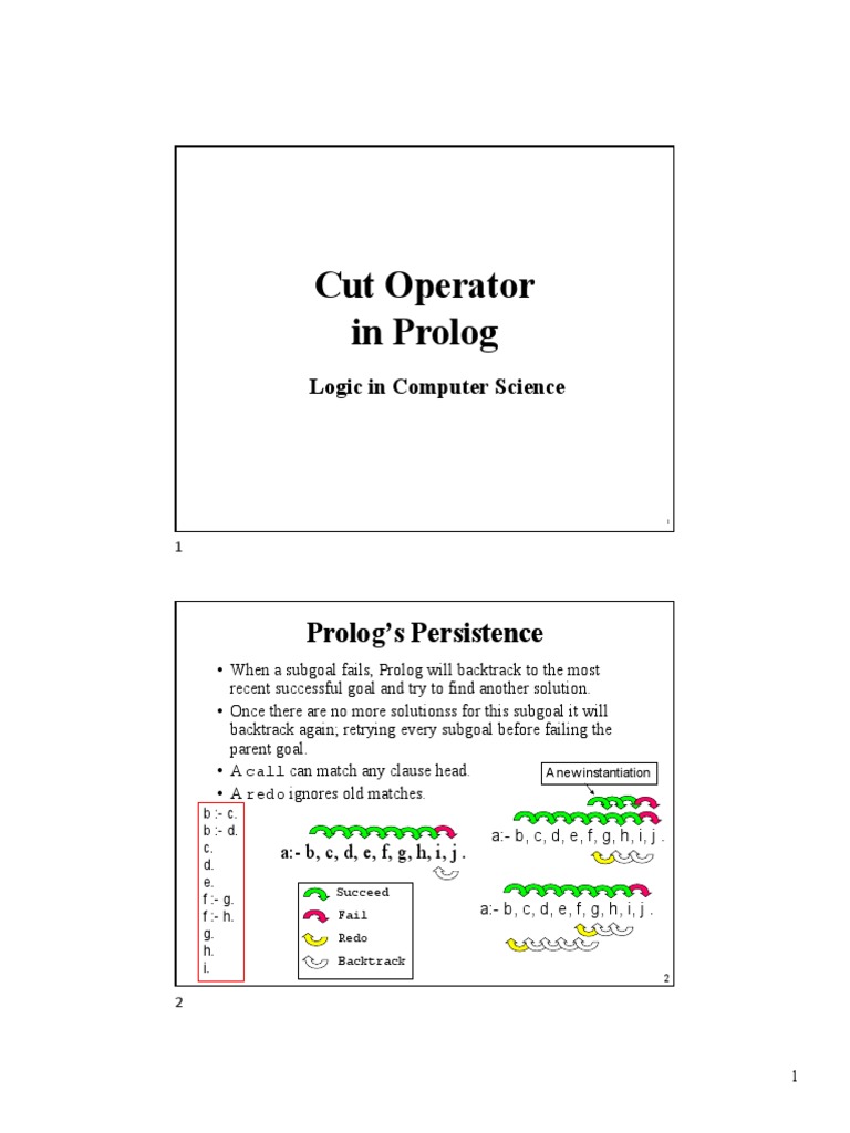 3 - Cut - Fail Operator Prolog | PDF | Logic | Computer Science