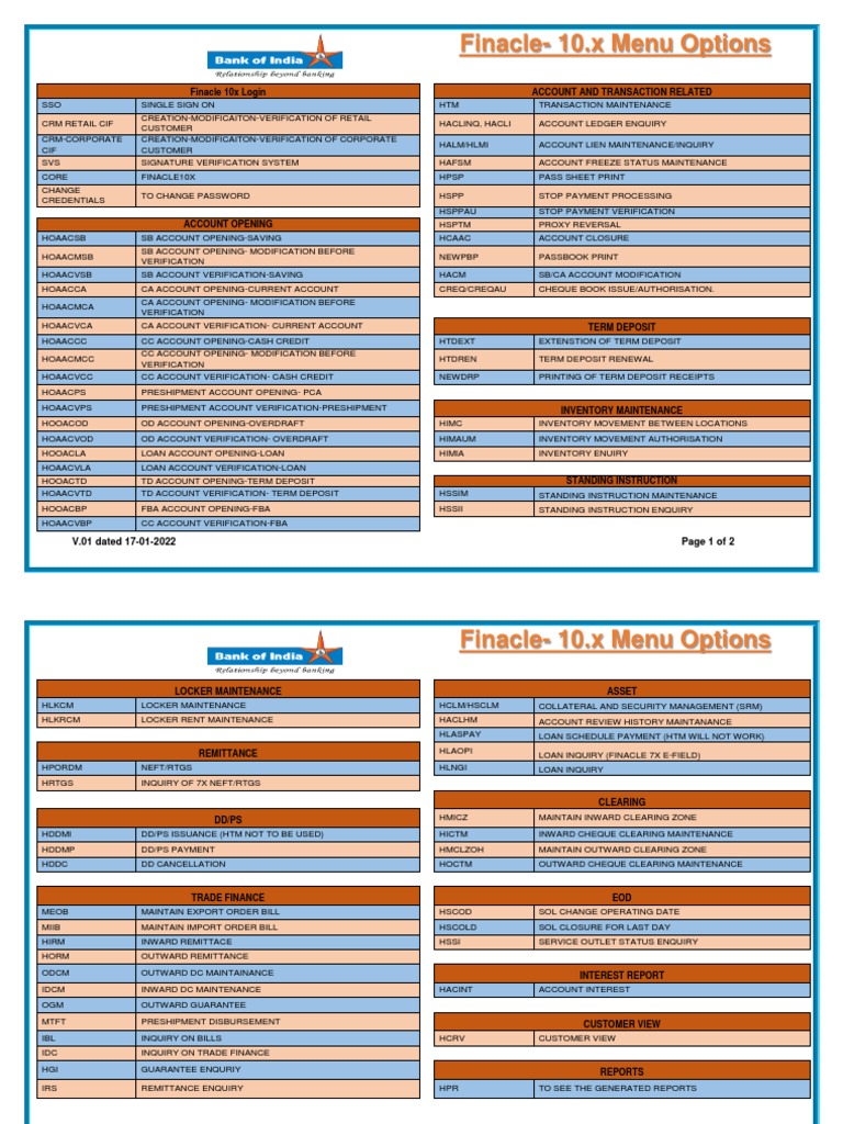 Finacle 10.x - Menu Booklet F | Download Free PDF | Transaction Account ...