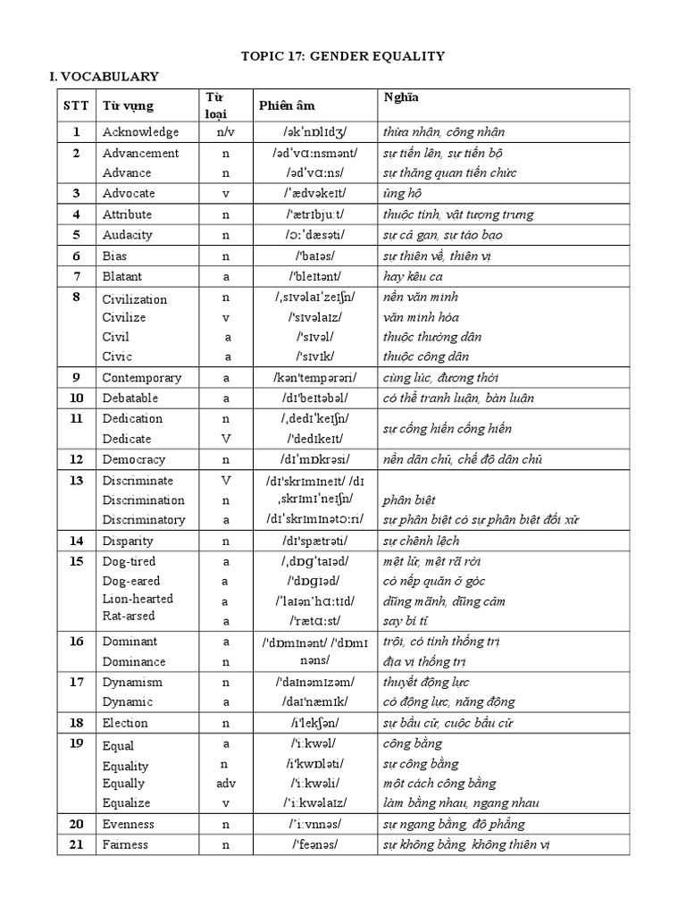 Vocabulary Unit 6 | PDF
