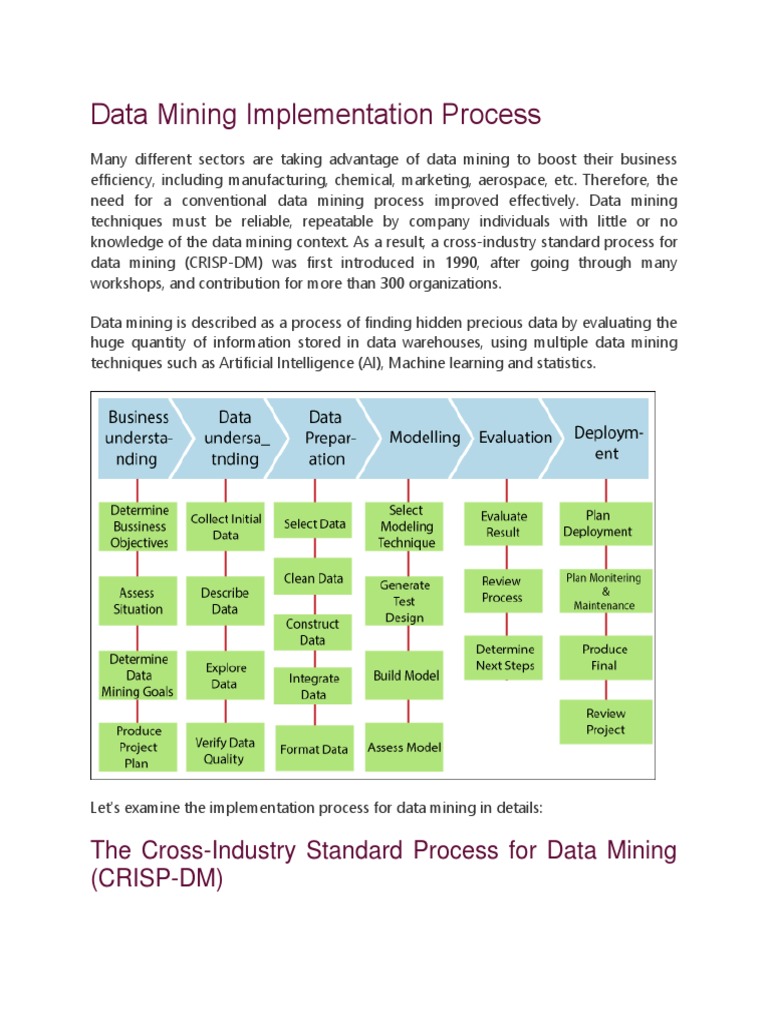 Data Mining Implementation Process | PDF | Data Mining | Data