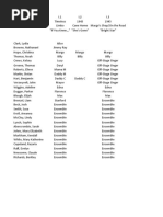 Oliver Script Scanned | PDF