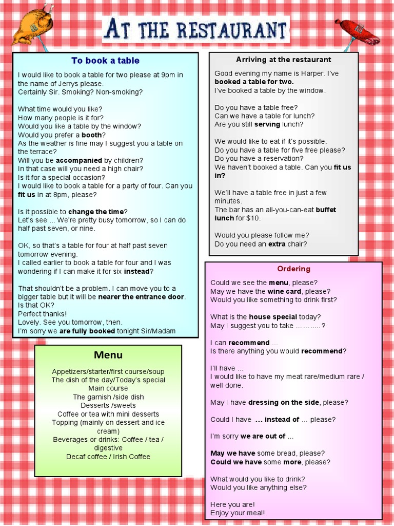 At The Restaurant Vocabulary | PDF | Drink | Foods