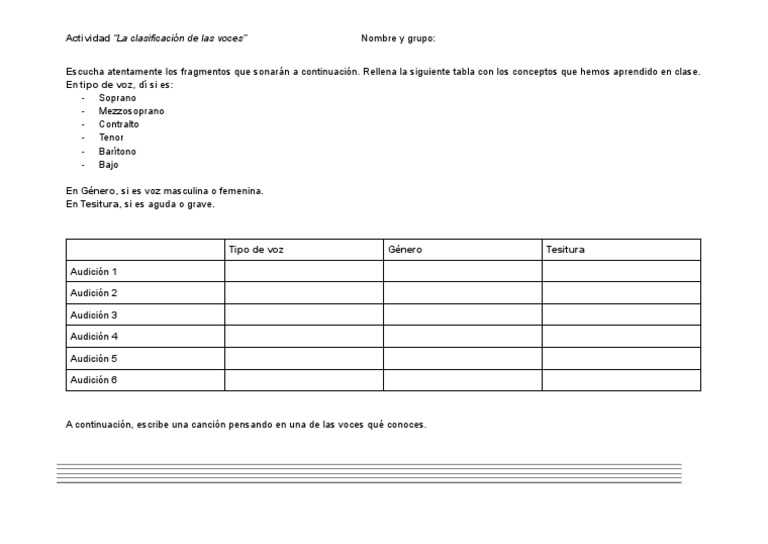 Clasificación de Las Voces | PDF