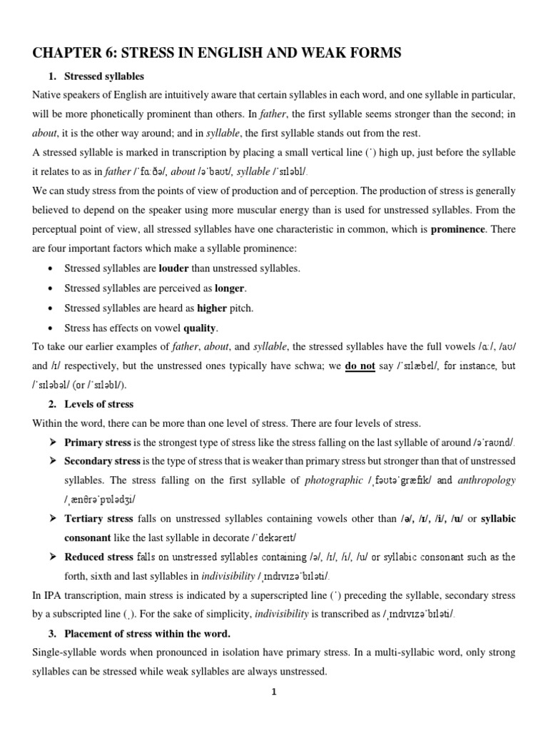 Chapter 6: Stress in English and Weak Forms: 1. Stressed Syllables ...