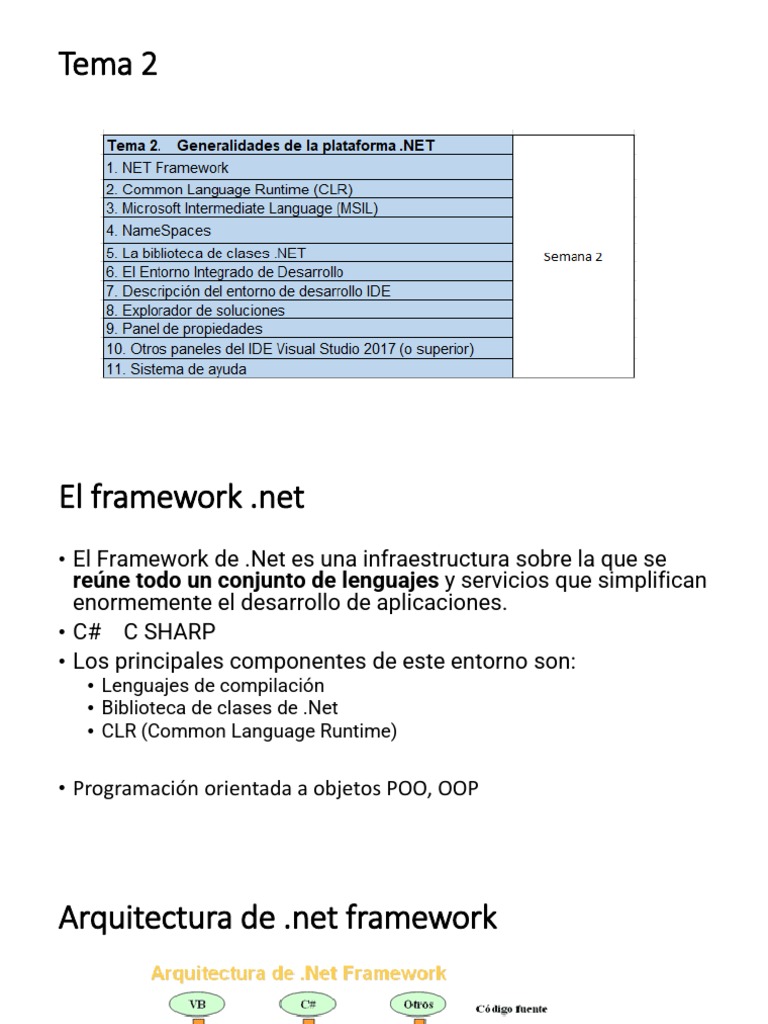TEMA 02 Generalidades Punto Net | PDF | .NET Framework | Programación de computadoras