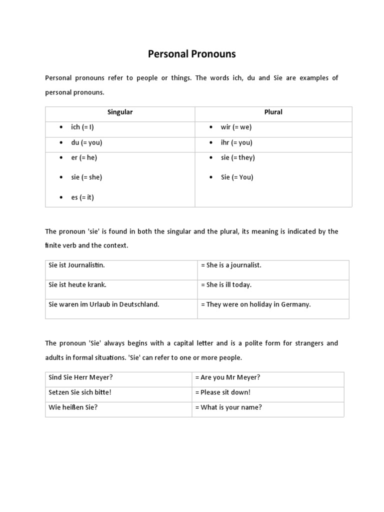 Personal Pronouns: Singular Plural | PDF | Grammatical Conjugation | Syntax