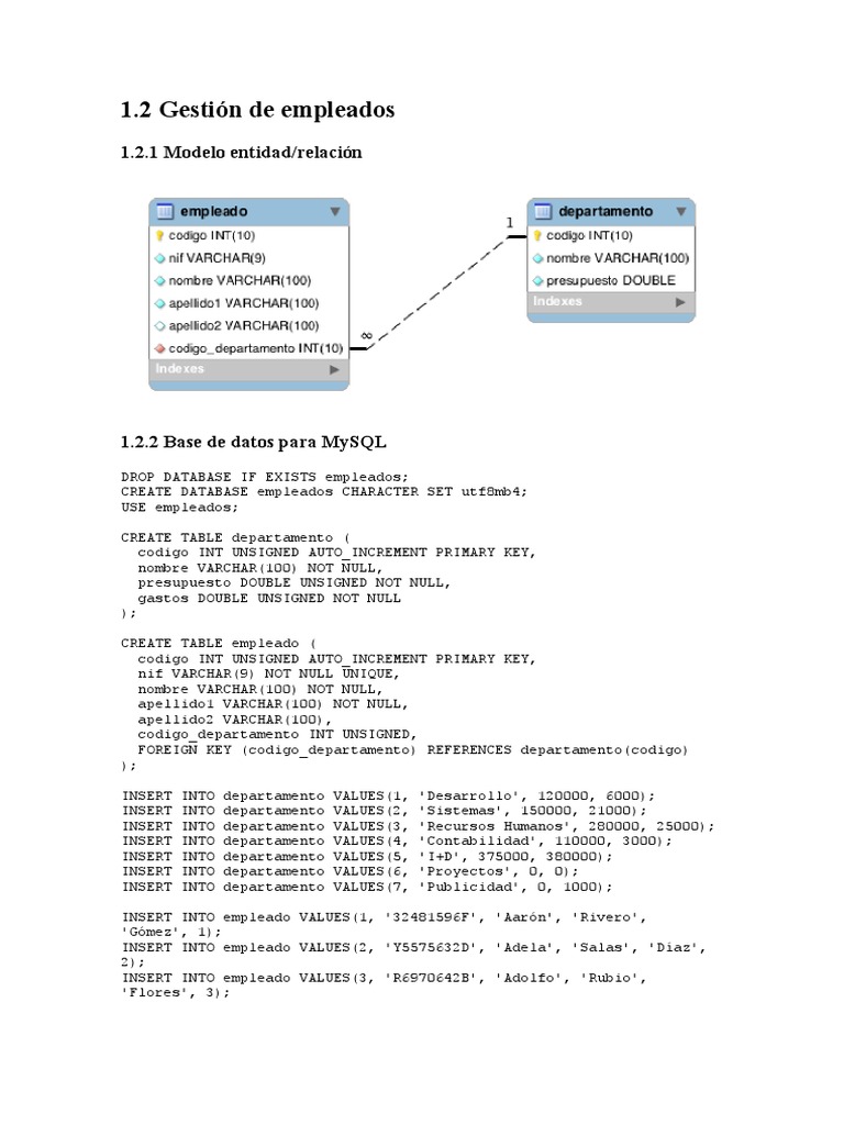 SQL Yeray Ejercicios | PDF | Gestión de datos | Modelo de datos
