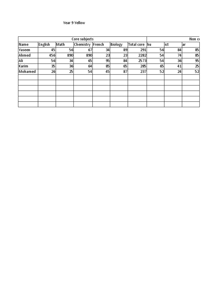 Excel ICT | PDF