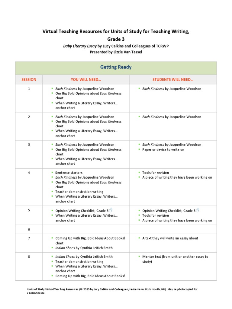 Virtual Teaching Resources For Units of Study For Teaching Writing ...
