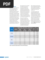 VESDA Pipe and Fittings Overview | PDF | Pipe (Fluid Conveyance) | Plumbing