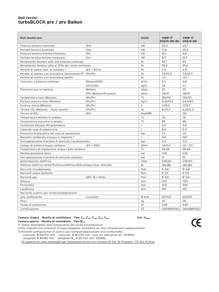 Sub. 1 - scheda-tecnica-VAILLANT Turboblock-Pro-Balkon-Vmw-242 | PDF