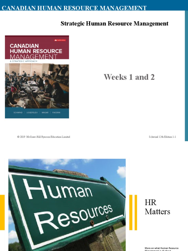 HRM1 - Module 1 - Weeks 1 and 2 | PDF | Human Resource Management | Human Resources