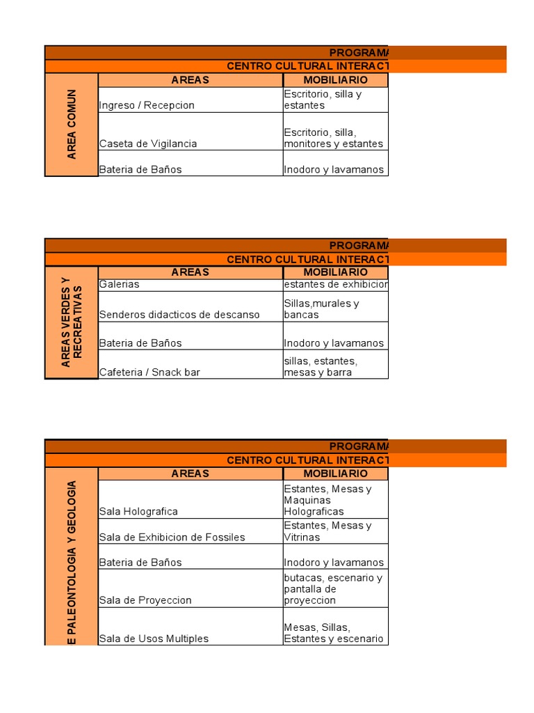 Programa Arquitectónico | PDF | Mueble | Inicio