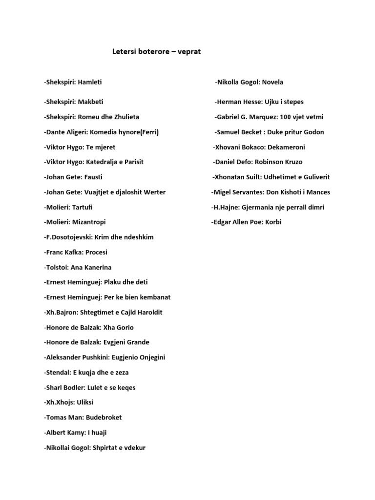 Letersi Boterore 2 Veprat | PDF