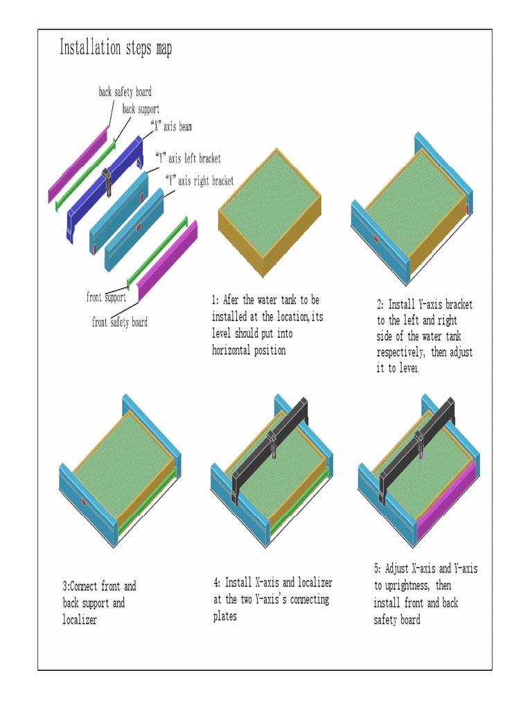 Installation Diagram For L4020 Machine | PDF
