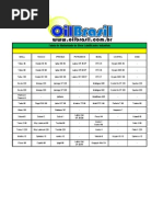 Shell Oil Cross Reference | PDF | Chemical Substances | Machines
