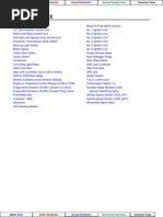 BMW GM5 - E46 IKE Connections | PDF | Transport | Motor Vehicle