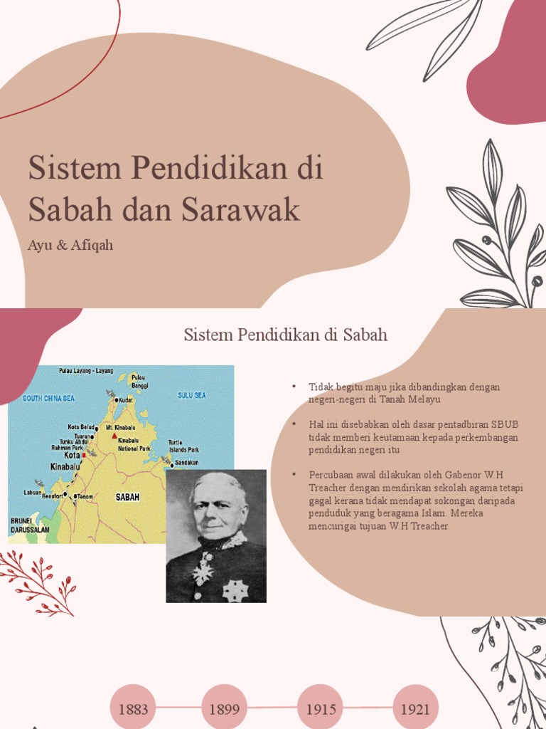 Sejarah (Presentation) | PDF