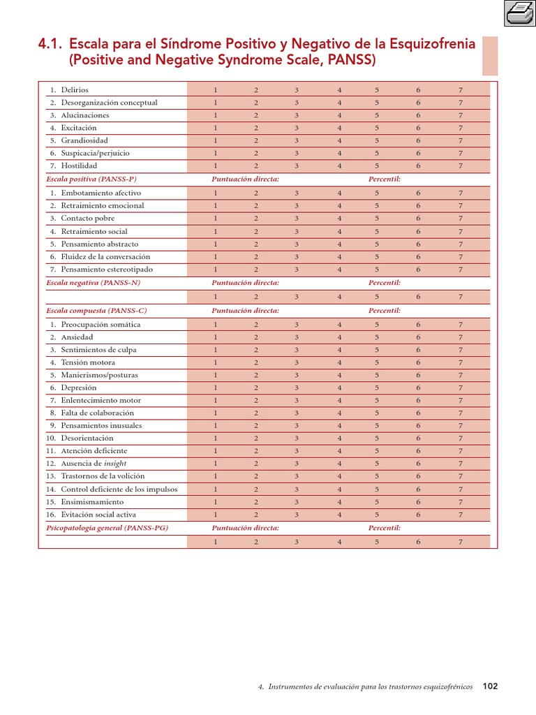 Escala PANSS para Esquizofrenia | PDF | Sicología | Especialidades Medicas