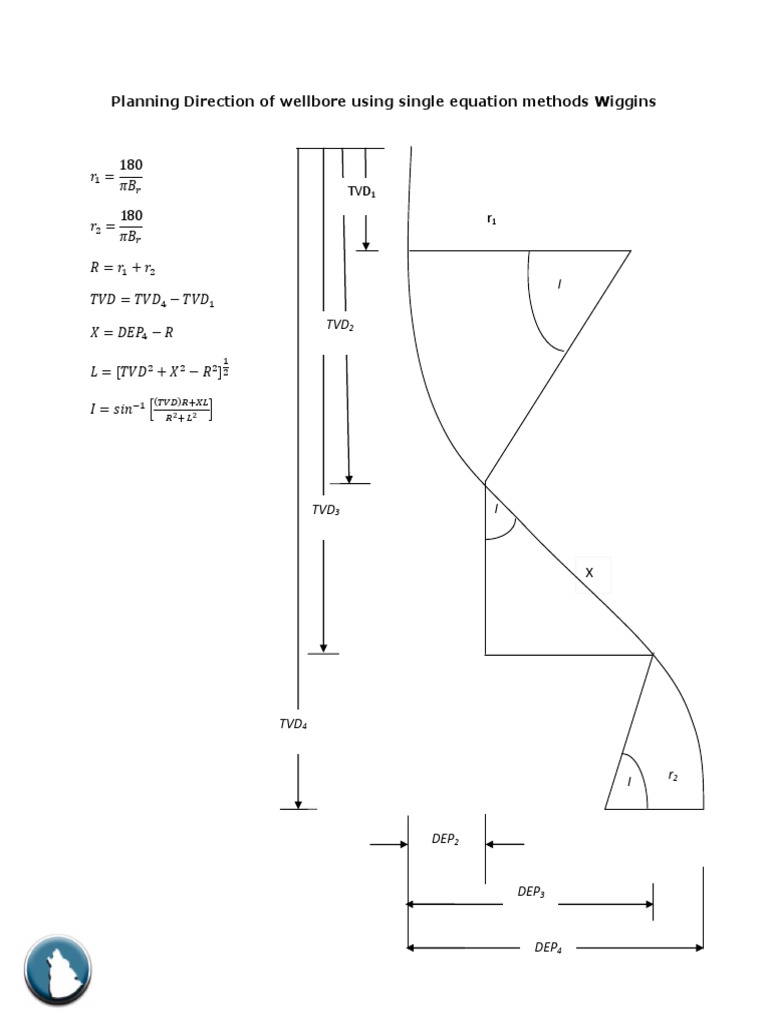 Directional Drilling Equation | PDF | Orbital Inclination | Angle