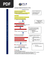Resumo ATLS Global Symposium 2025 | PDF | Especialidades médicas ...