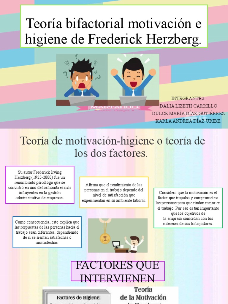 Teoría Bifactorial Motivación e Higiene de Frederick Herzberg | PDF | Motivación | Motivacional