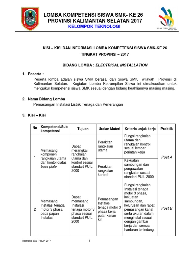 SMK LKS PROP 2017 | PDF
