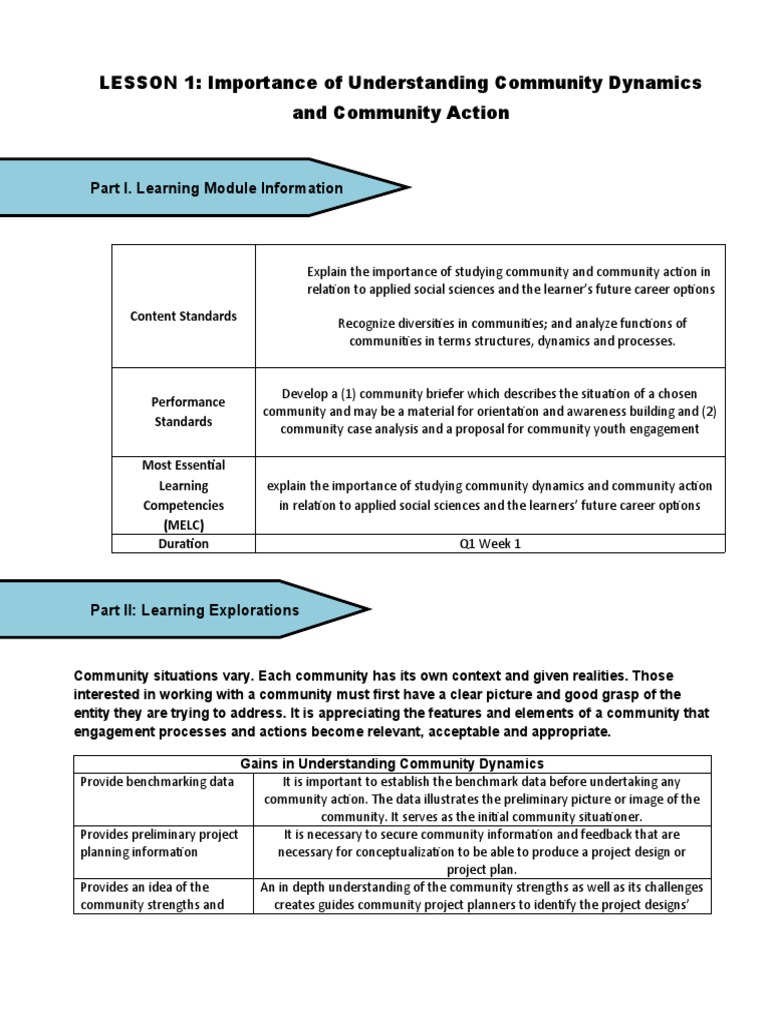 LESSON 1: Importance of Understanding Community Dynamics and Community ...