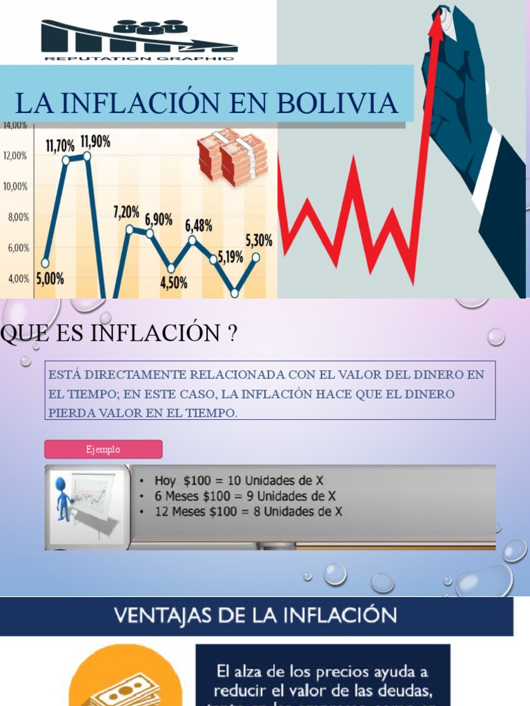 La Inflación en Bolivia | PDF | Inflación | Ciencias económicas