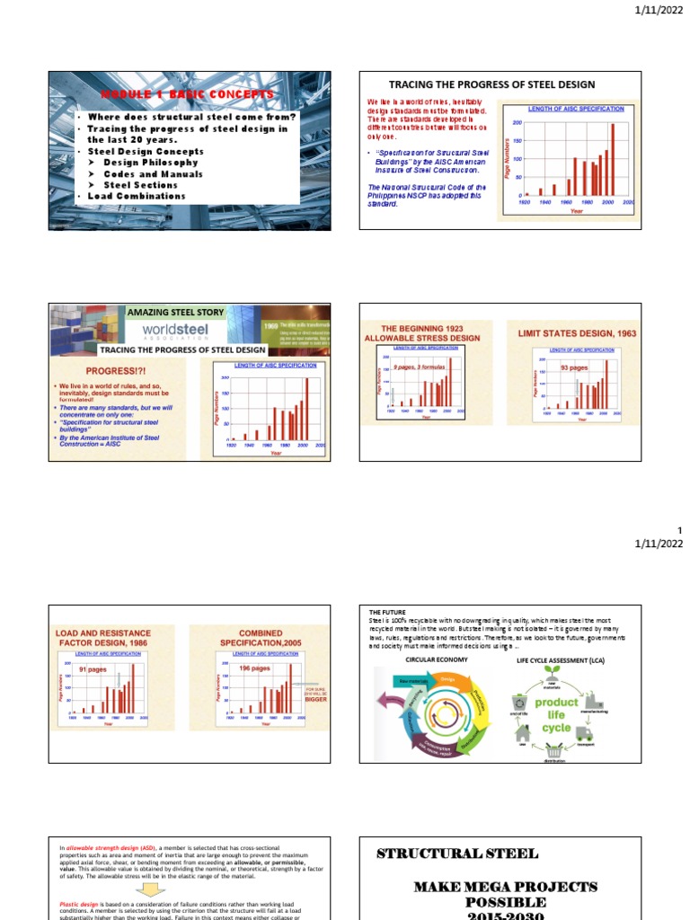 Module 1 Intro To Steel Design | PDF | Strength Of Materials | Design