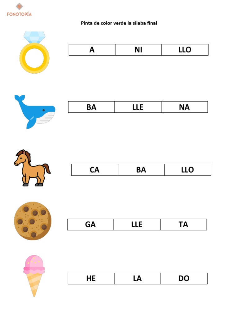 Omisión de Sílaba Final | PDF
