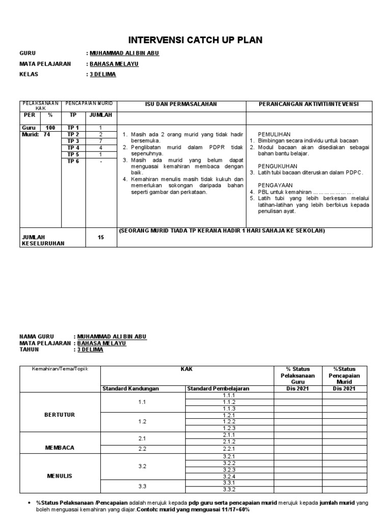 Catch Up Plan | PDF