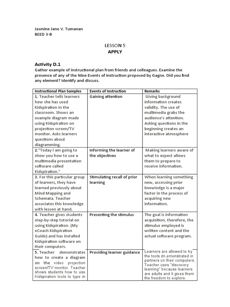 Apply Activity D.1: Lesson 5 | Download Free PDF | Learning | Teachers