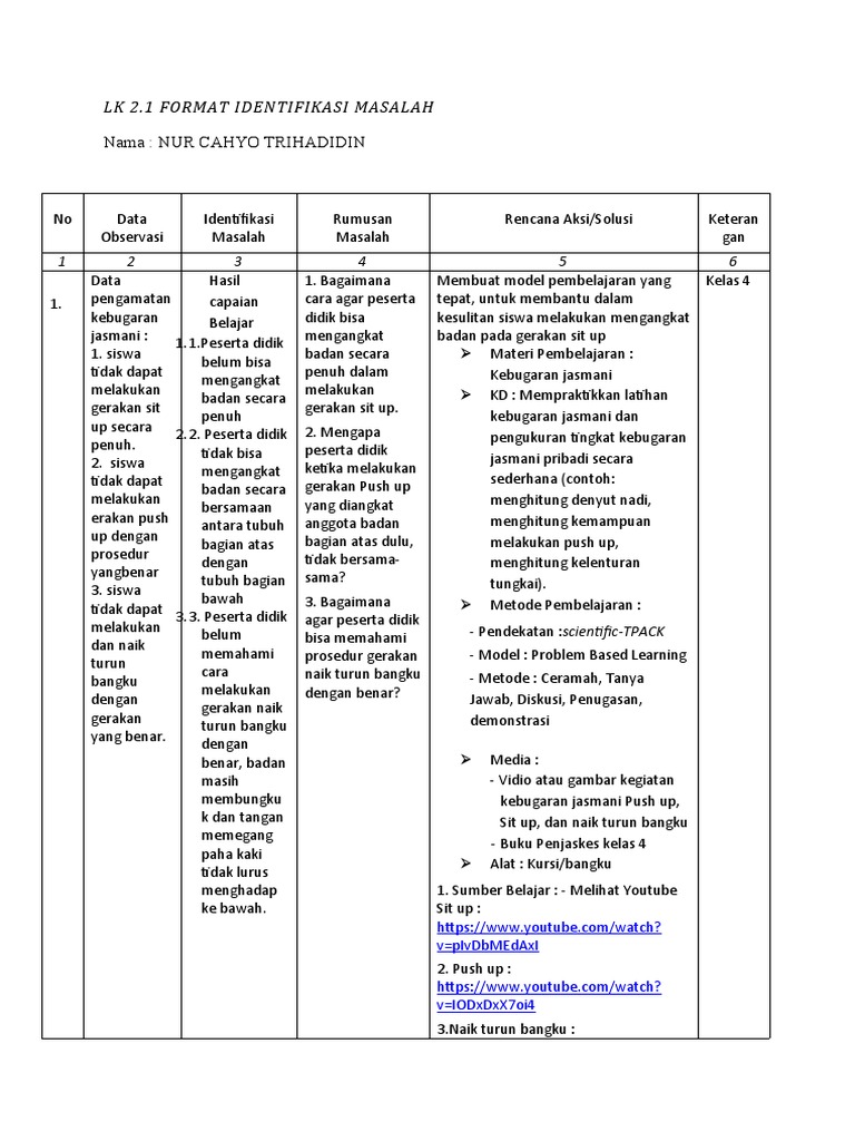 LK 2.1 KEBUGARAN JASMANI - Nur Cahyo Trihadidin | PDF