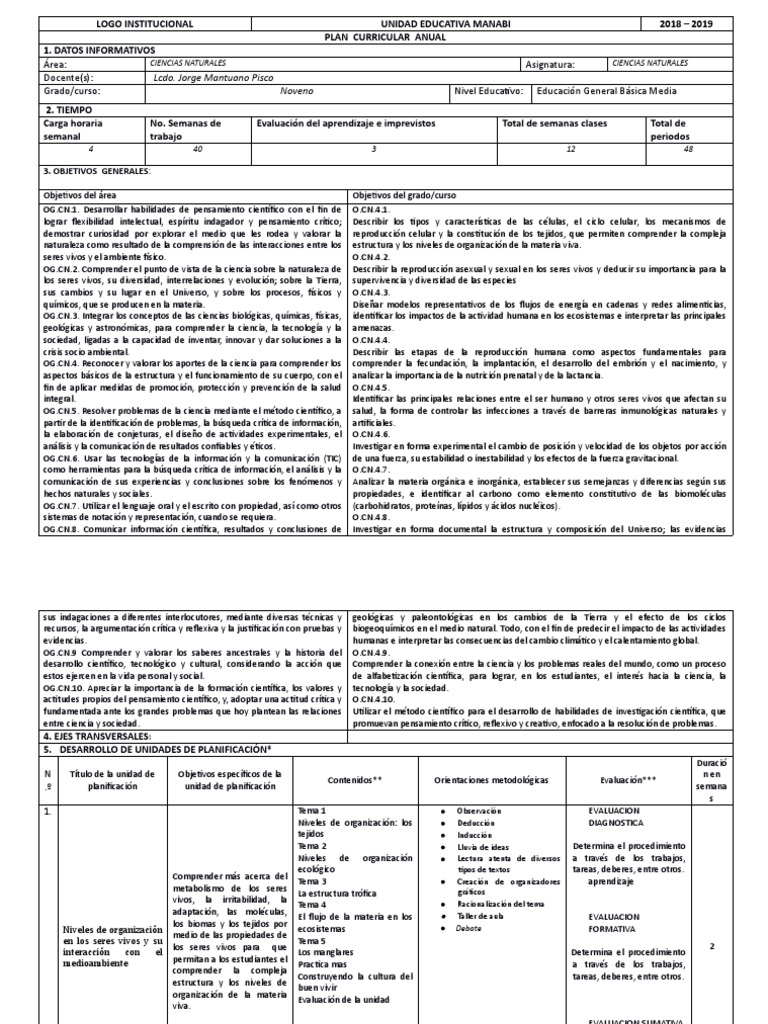 Plan Anual de CCNN de 9no | PDF | Organismos | Evaluación