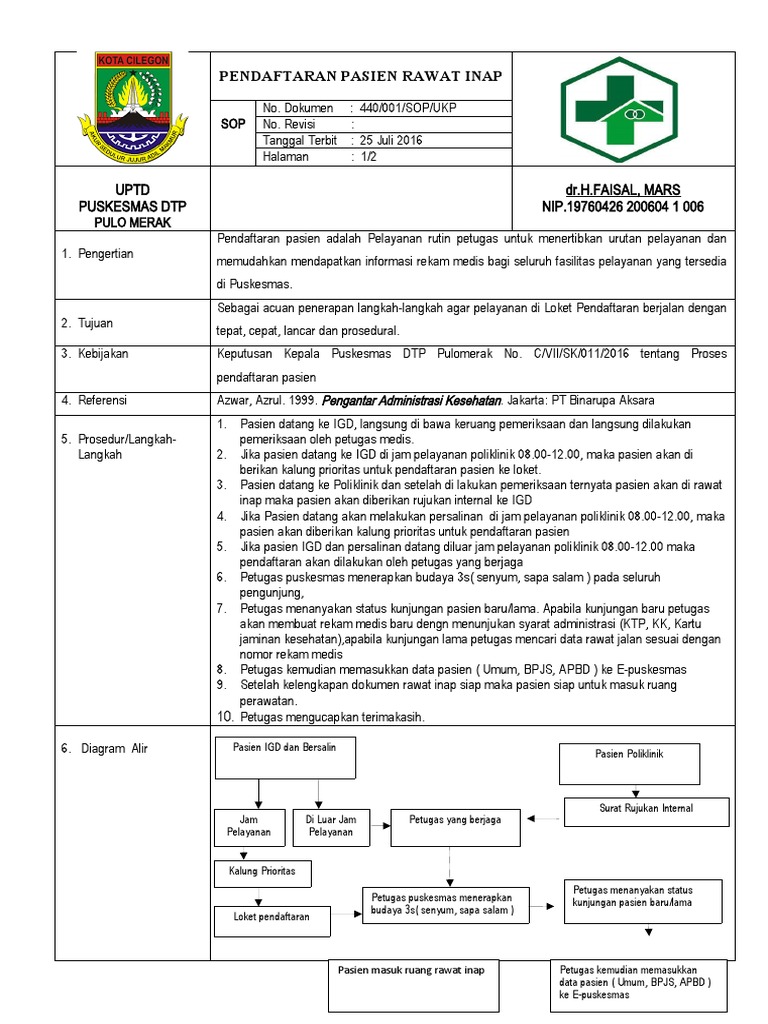 Sop Pendaftaran Ranap E-Pus | PDF | Sains & Matematika