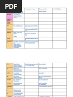 Rain School - James Rumford | PDF