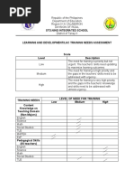 PPAs Monitoring Report - Progress Monitoring Report | PDF | Learning | Educational Technology