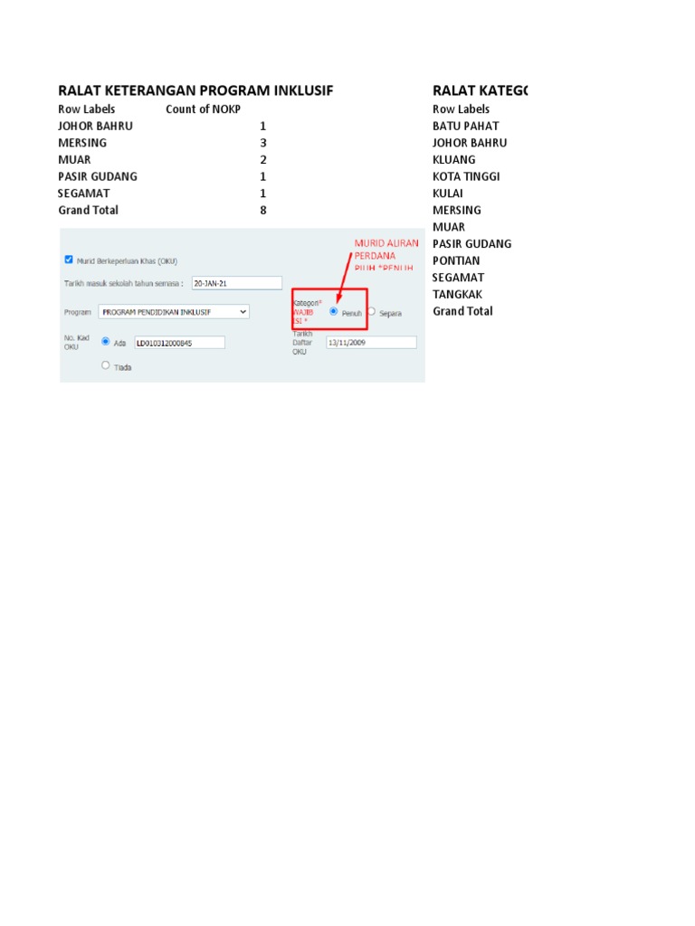 Ralat MBK APDM | PDF