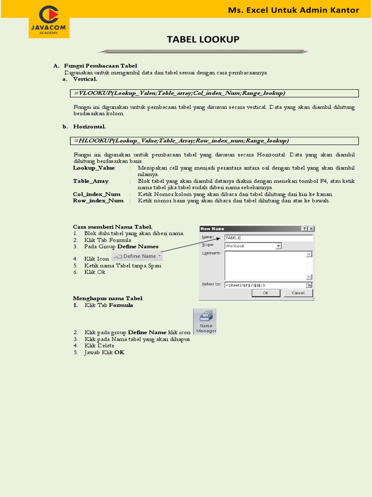Tabel Lookup | PDF