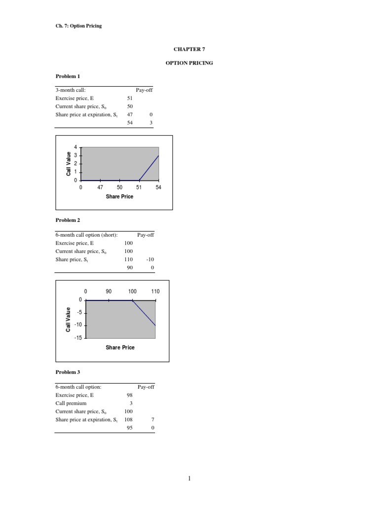 FM09-CH 07 | PDF | Put Option | Option (Finance)