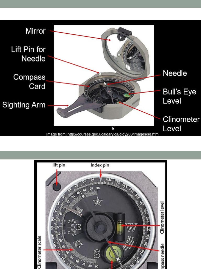 Brunton Compass | PDF