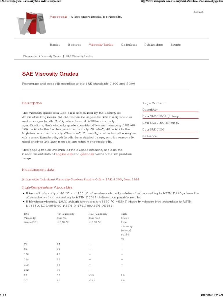 SAE Viscosity Grades - Viscosity Table and Viscosity Chart | PDF | Viscosity | Motor Oil