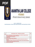 COP Application | PDF | Advocate | Bar Association