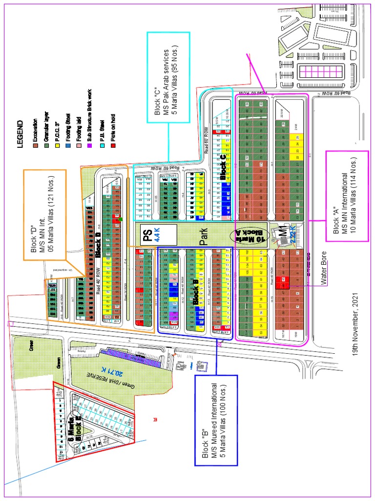 Weekly Report Formate | PDF